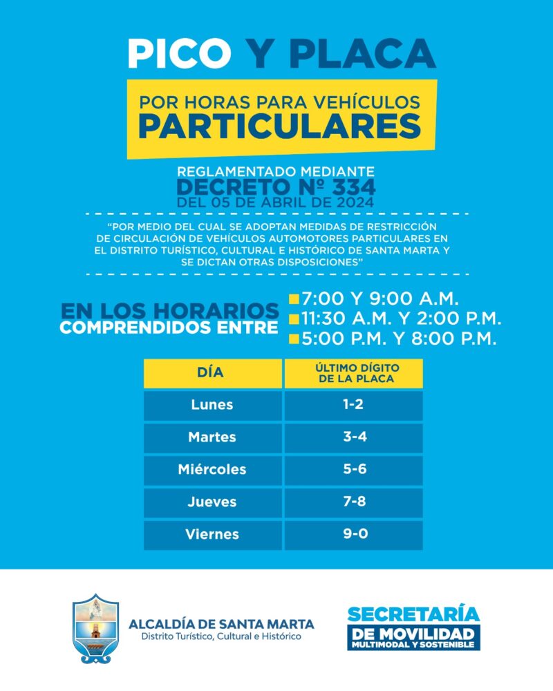 Nueva medida de Pico y Placa regirá por horas y entrará en vigencia a ...