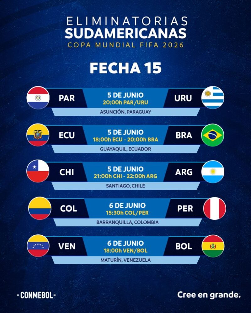 Arranca la fecha 15 de las eliminatorias sudamericanas rumbo al Mundial ...